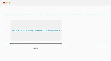 Mastering CSS Height, Width, and Max-Width: A Complete Guide