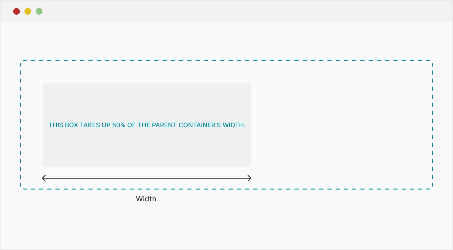 Mastering CSS Height, Width, and Max-Width: A Complete Guide