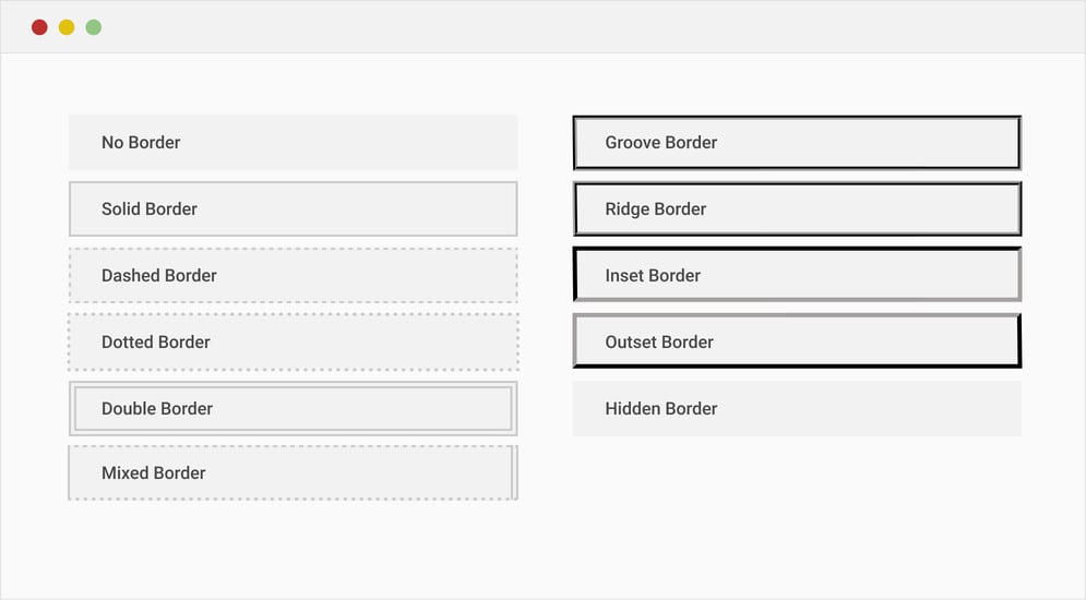 CSS Borders: Essential Concepts and Properties
