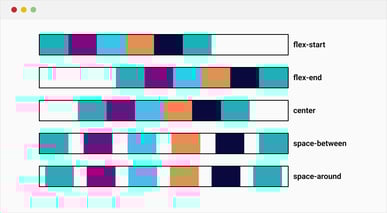 Text Alignment in CSS: Tips, Tricks, and Best Practices